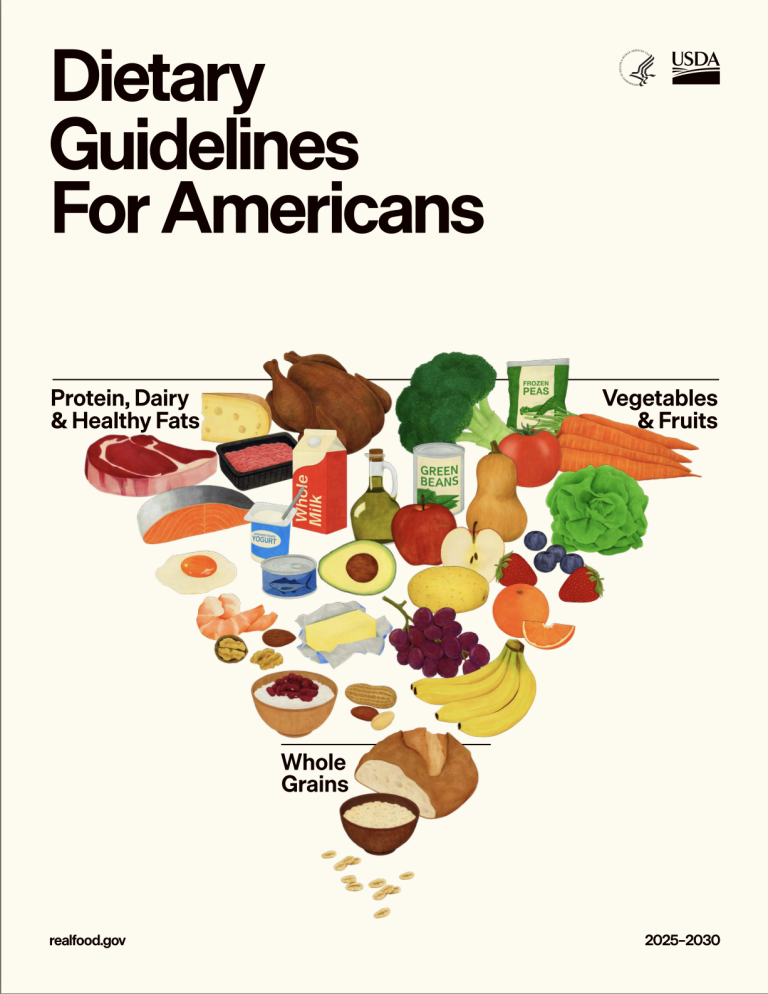 How the New FDA Food Pyramid Impacts Coffee